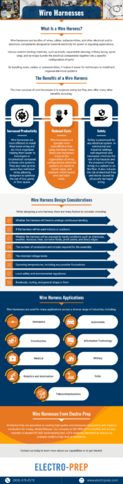 Wire Harness - Electro-Prep, Inc.